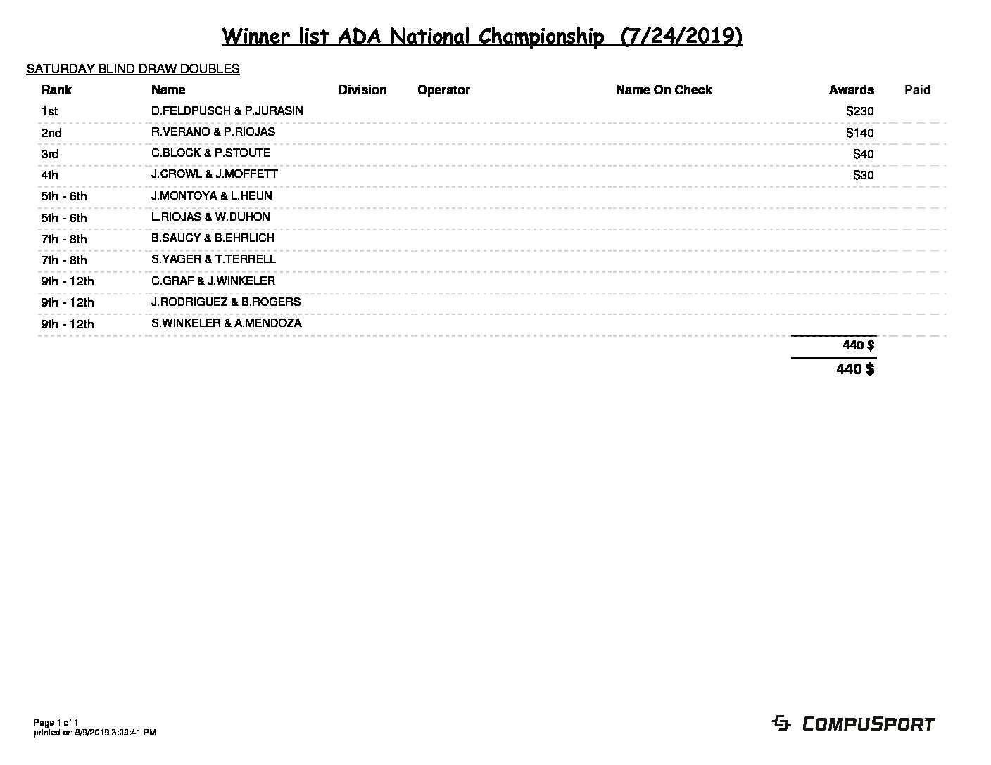 Sat BLIND DRAW - ADA - The American Darters Association